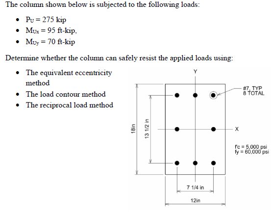 The column shown below is ﻿subjected to ﻿the | Chegg.com