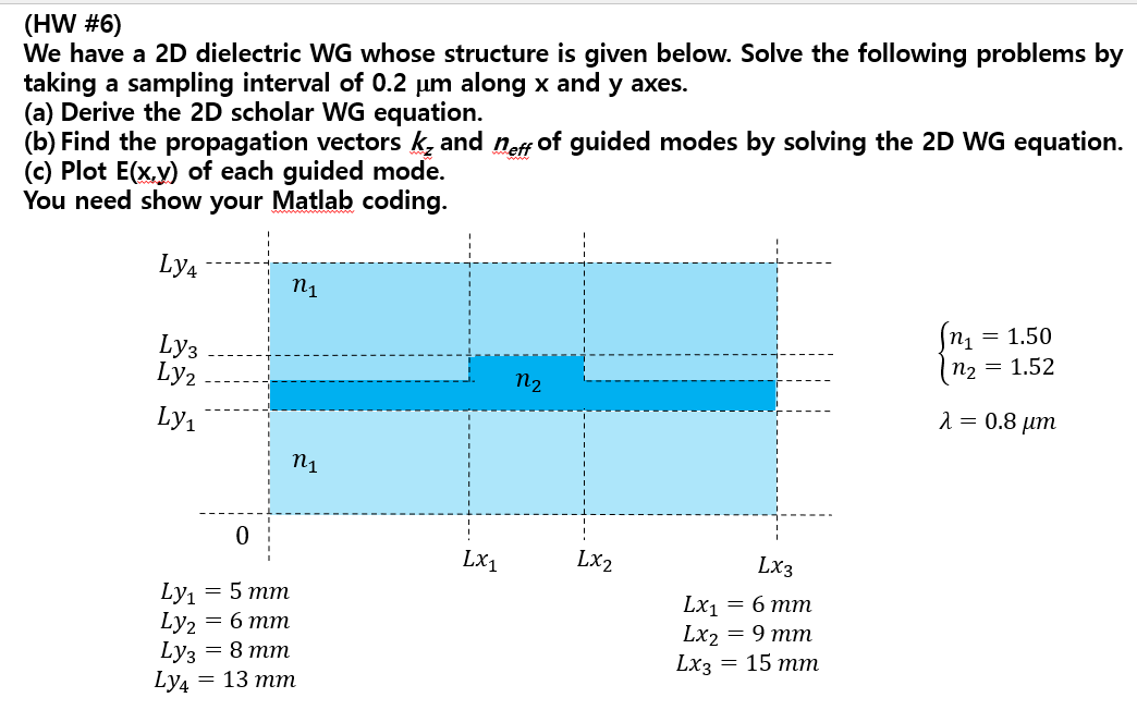 Solved this subject is electromagnetic. we have to solve | Chegg.com