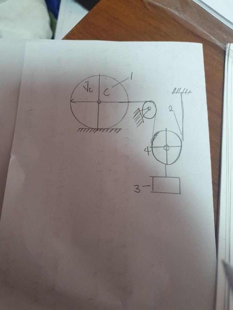 Solved Determine a magnitude of the total linear momentum of | Chegg.com