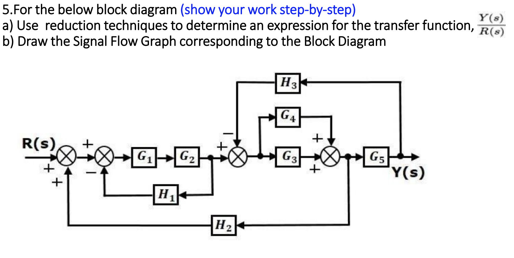 Solved 5.For the below block diagram (show your work | Chegg.com