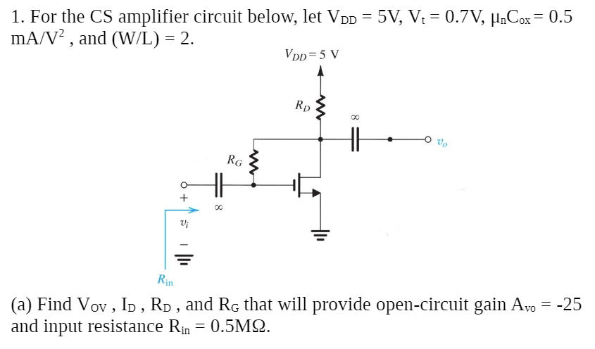 Solved 1. For the CS amplifier circuit below, let VDD = 5V, | Chegg.com