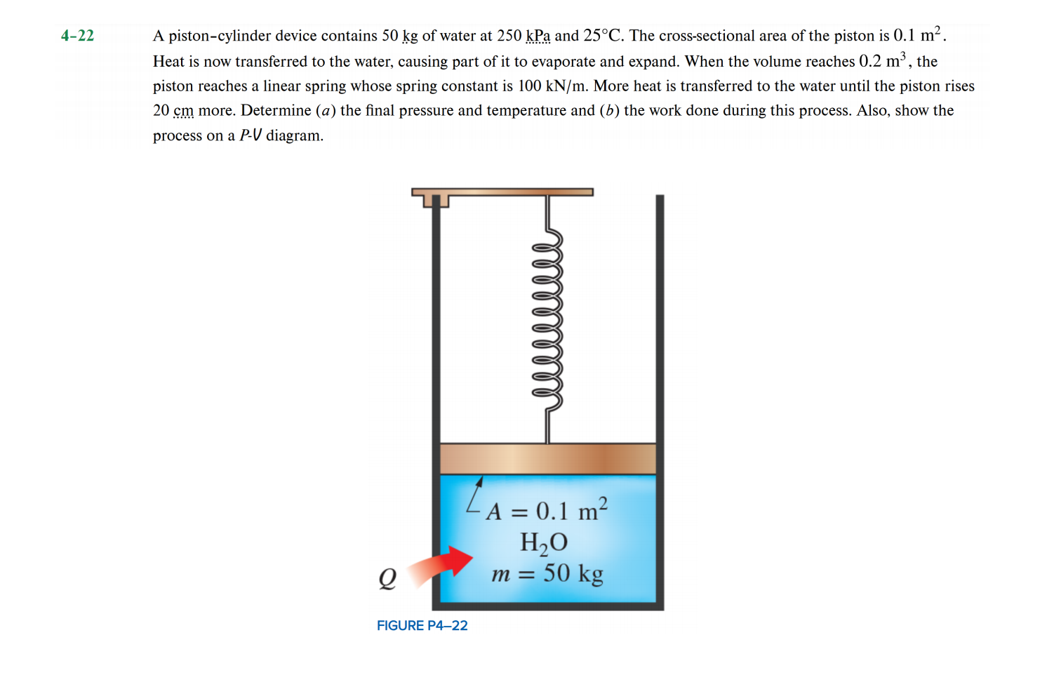 Solved A piston-cylinder device contains 50 kg of water at | Chegg.com