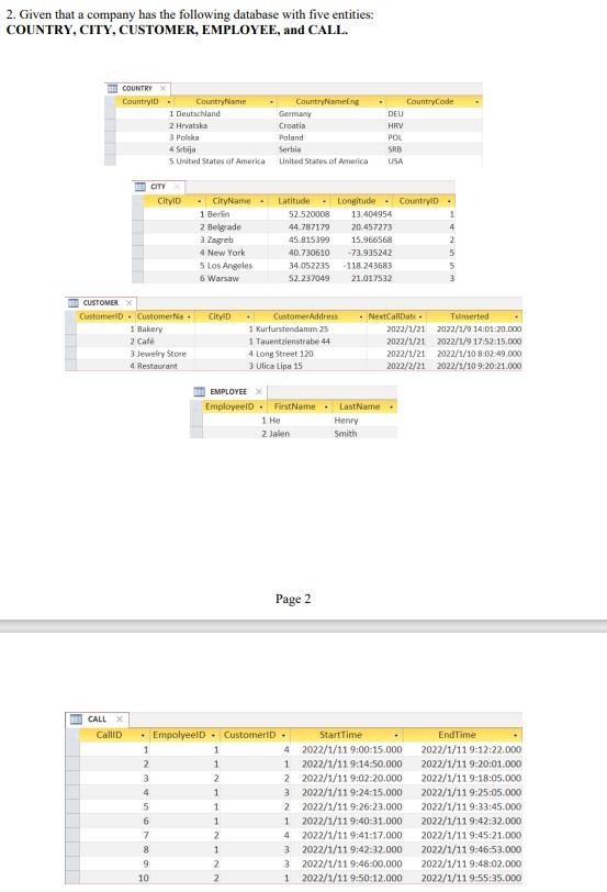 Solved (1) Please identify the primary keys and foreign keys | Chegg.com