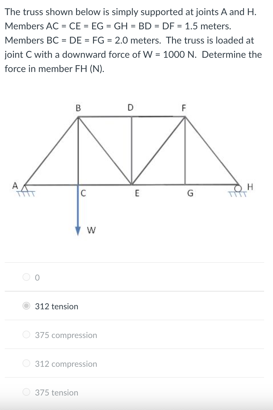 Solved The truss shown below is simply supported at joints A | Chegg.com