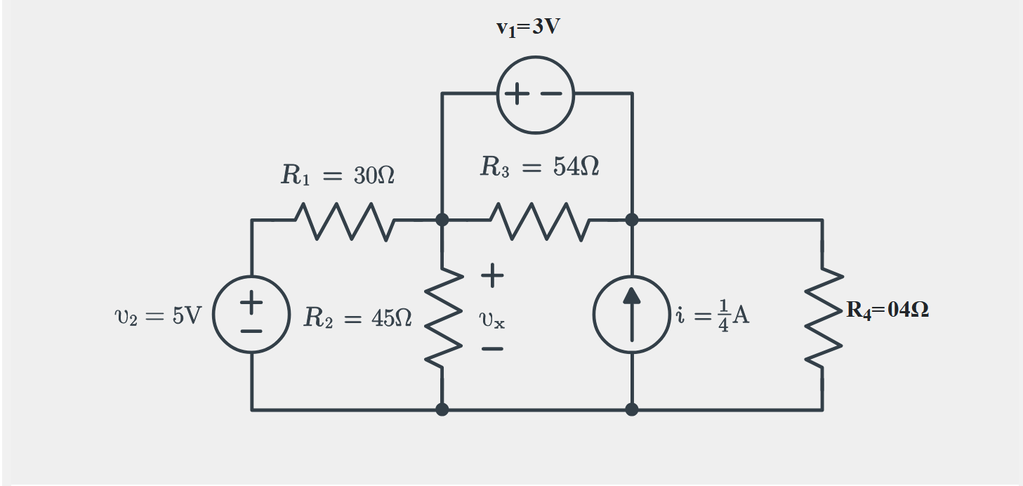 Solved Find Vx using supernodes method | Chegg.com