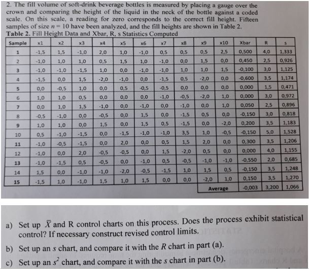 Solved 2. The fill volume of soft-drink beverage bottles is | Chegg.com