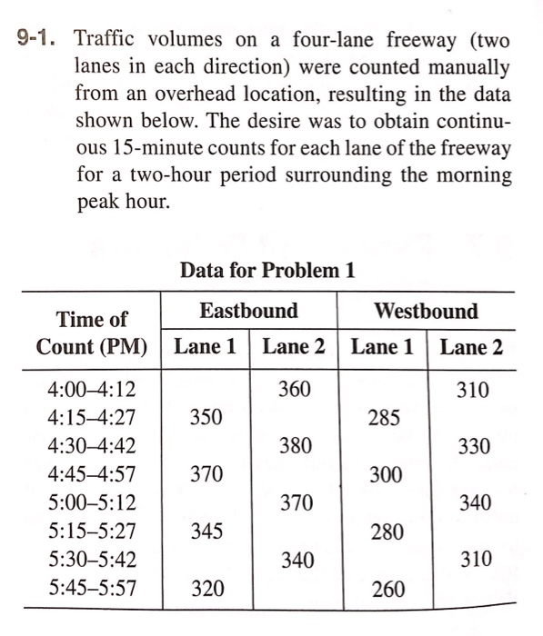 Solved 9-1. Traffic volumes on a four-lane freeway (two | Chegg.com