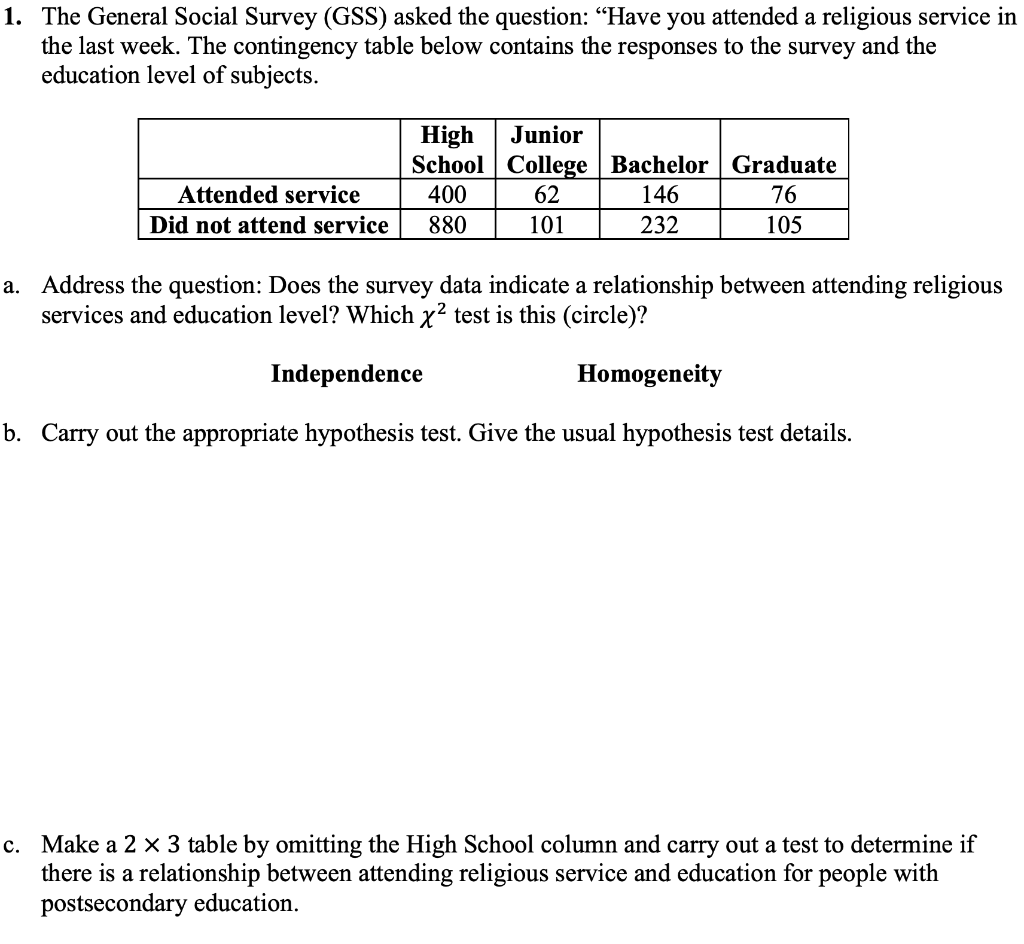 Solved 1. The General Social Survey (GSS) asked the | Chegg.com