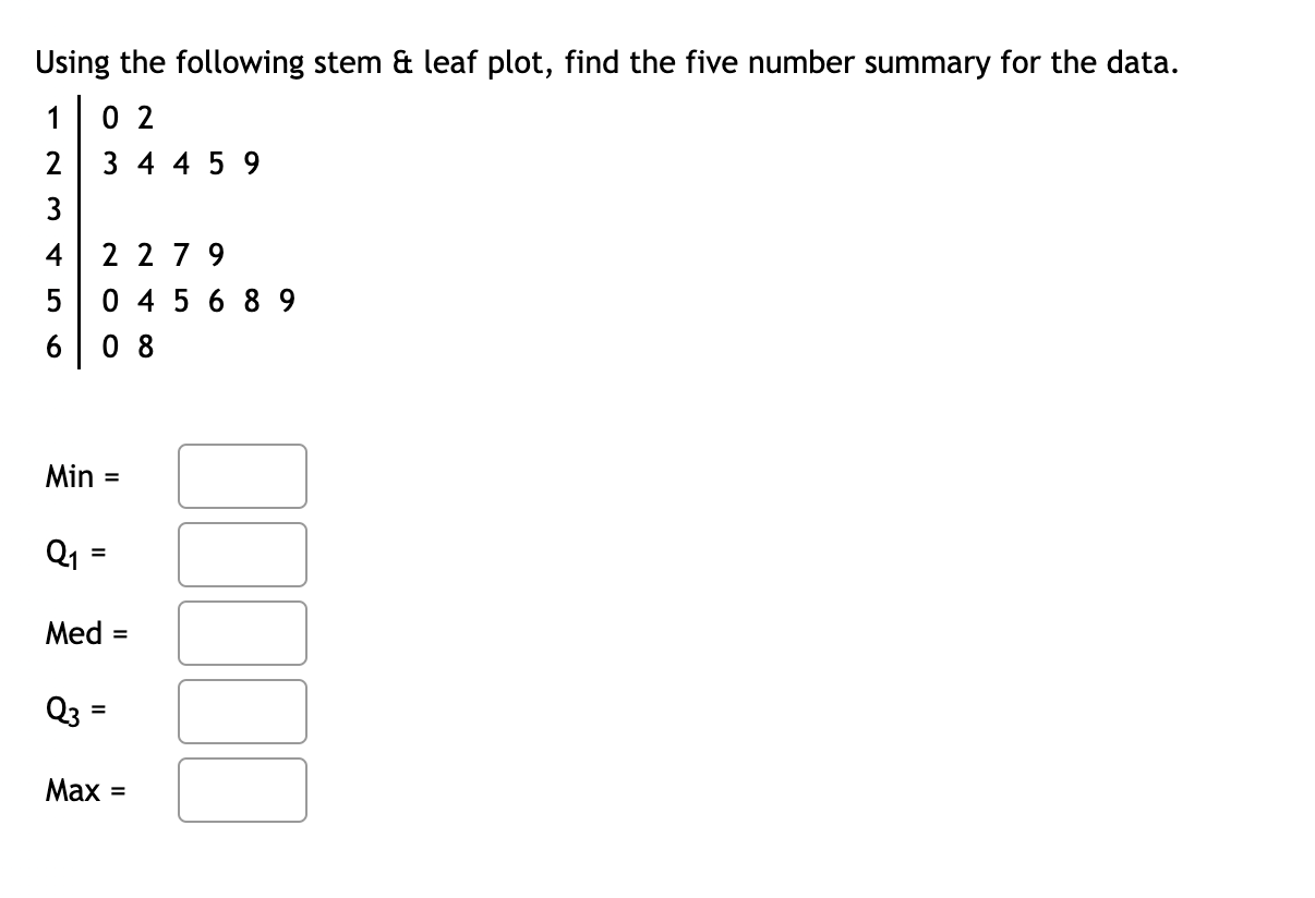 Solved Using The Following Stem And Leaf Plot Find The Five 