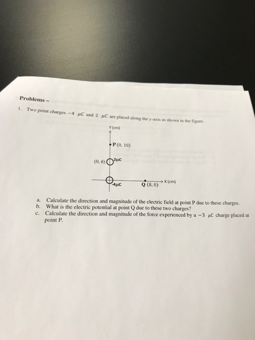 Solved Problems - 1. Two point charges-4 μC and 2 μ C are | Chegg.com