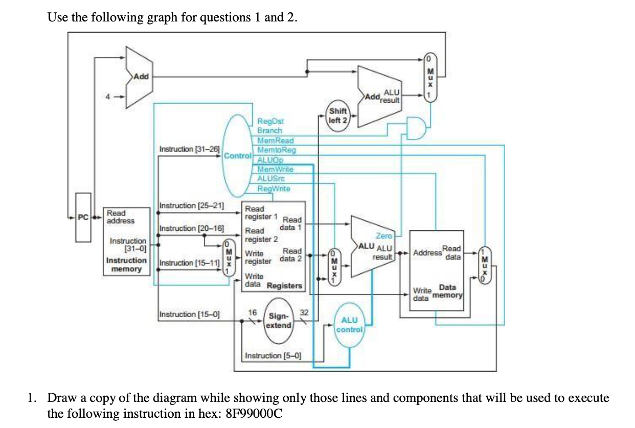 Solved Help me answer these 2 ﻿questions step by step. No AI | Chegg.com