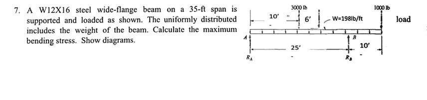 Solved 7. A W12X16 steel wide-flange beam on a 35−ft span is | Chegg.com