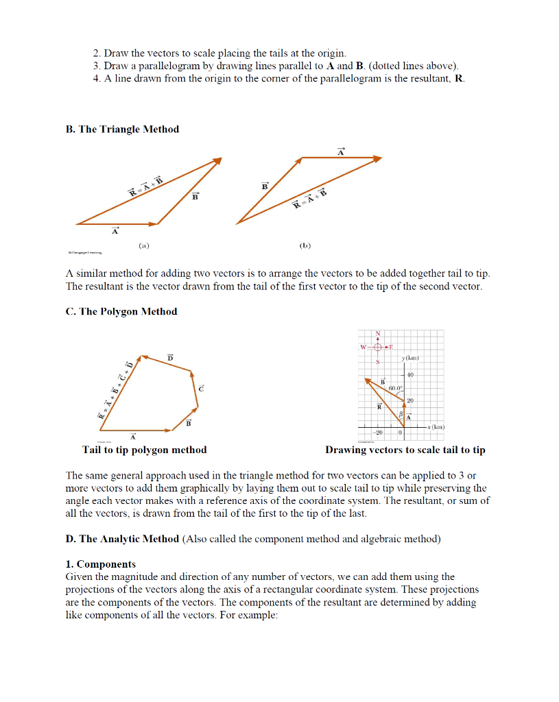 Solved Vector Analysis: The Force Table Name: Introduction: | Chegg.com