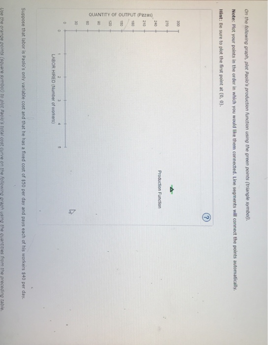 Solved Attempts: Keep the Highest: S 2. Inputs and outputs | Chegg.com