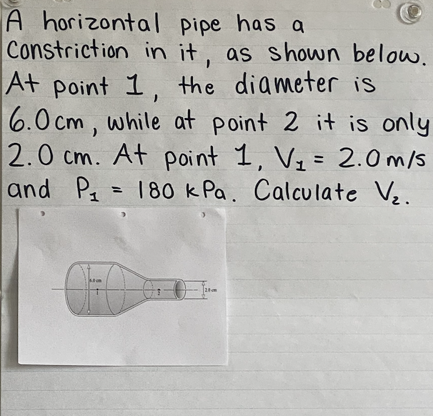 Solved A horizontal pipe has a Constriction in it, as shown | Chegg.com