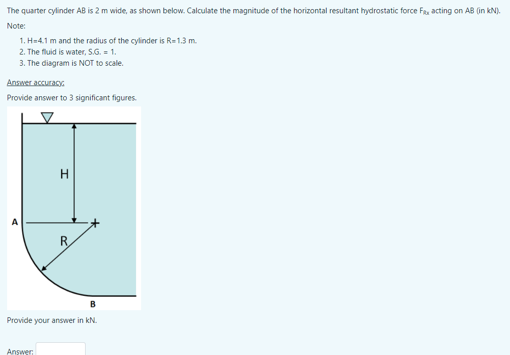 Solved The quarter cylinder AB is 2 m wide, as shown below. | Chegg.com