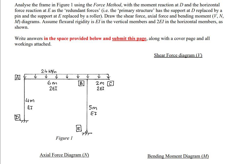 Solved need full explanation Analyse the | Chegg.com