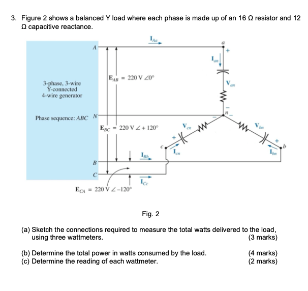 Solved Figure 2 shows a balanced Y load where each phase is | Chegg.com