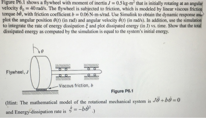 Solved Figure P6.1 shows a flywheel with moment of inertia J | Chegg.com