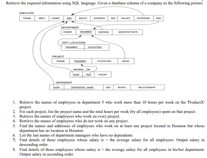 Solved Retrieve the required information using SQL language. | Chegg.com
