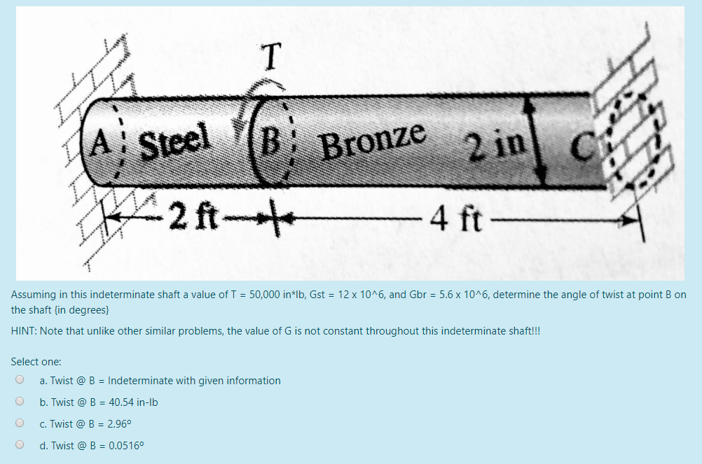 Solved Ja Steel (B: Bronze 2 in F 2f- 4ft - Assuming in this | Chegg.com