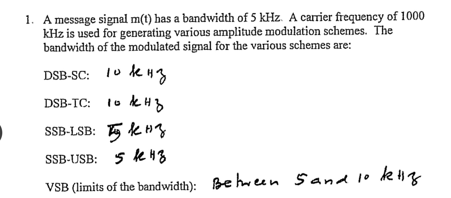 Solved 1. A message signal m(t) has a bandwidth of 5 kHz A | Chegg.com