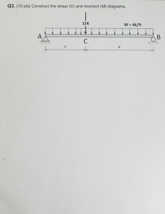 Solved Q3. [10 pts] Construct the shear (V) and moment (M) | Chegg.com