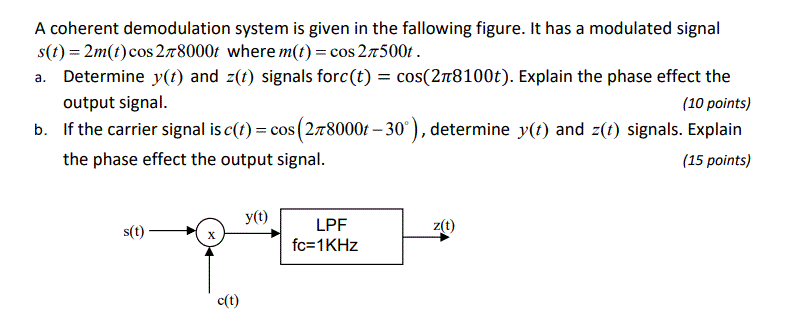 Solved A coherent demodulation system is given in the | Chegg.com