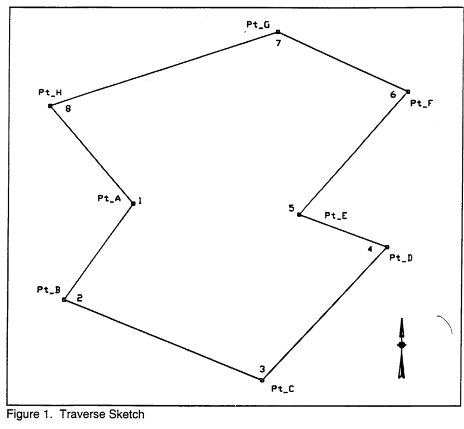 Solved Problem \#1: Given the eight-sided traverse shown as | Chegg.com