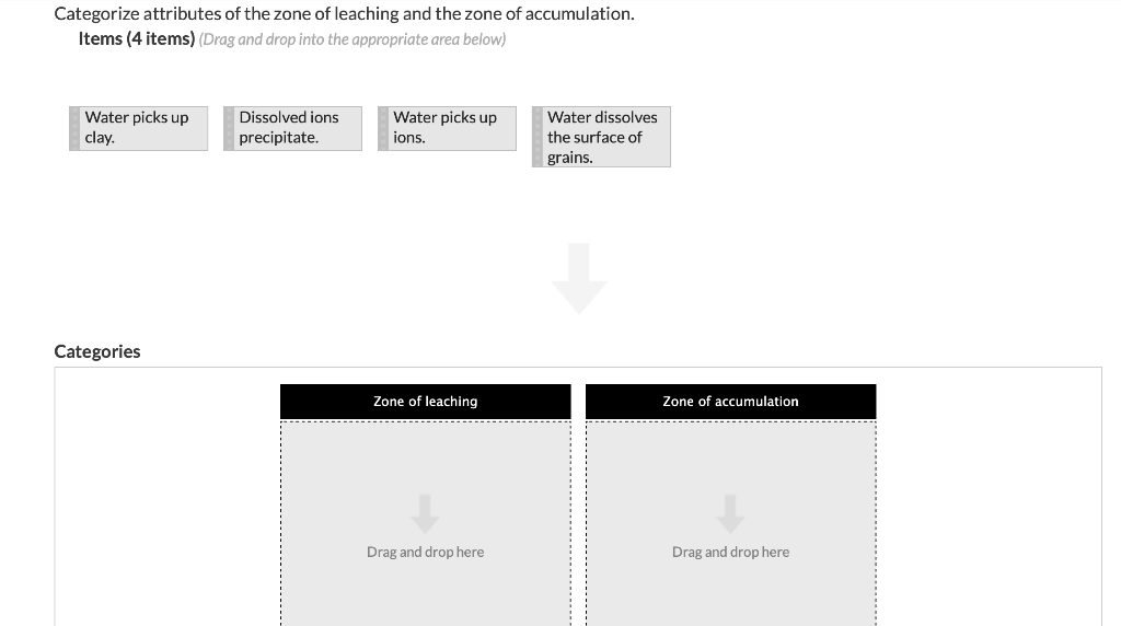 Solved Categorize attributes of the zone of leaching and the | Chegg.com