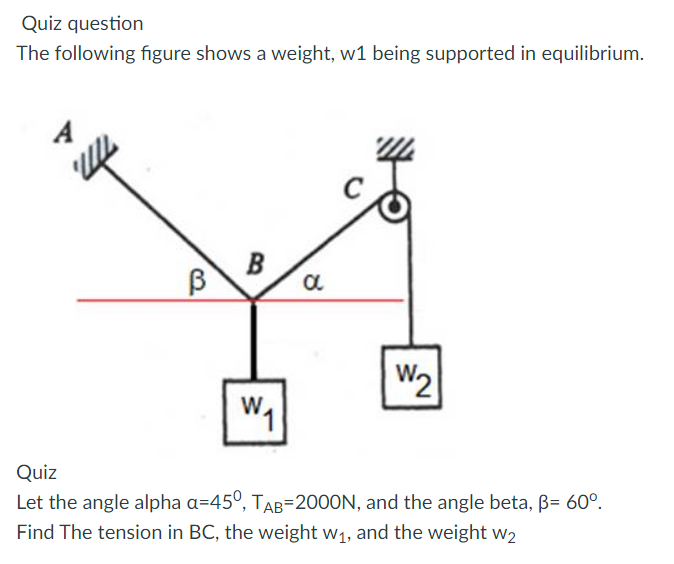 Solved Quiz question The following figure shows a weight, w1 | Chegg.com