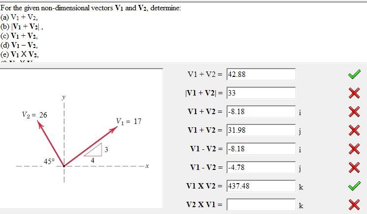 Solved For the given non-dimensional vectors V1 and 12. | Chegg.com