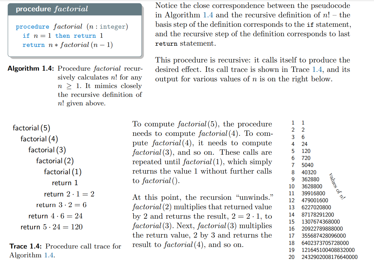 Solved 1.9. The factorial() procedure in Algorithm 1.4 is | Chegg.com