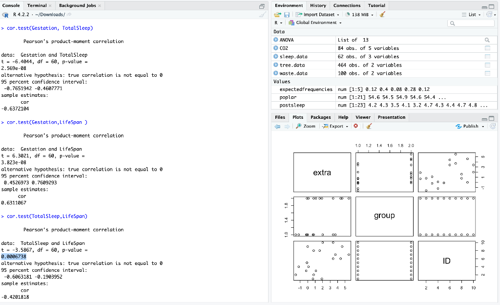 Solved I have obtained the R values for each pair using R | Chegg.com