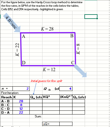 Solved For the figure below, use the Hardy-Cross loop method | Chegg.com