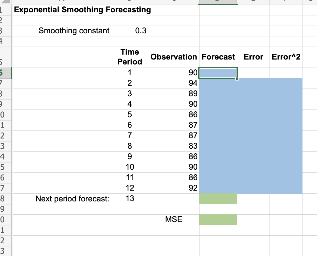 Solved Exponential Smoothing Forecasting 1 2 B 1 Smoothing | Chegg.com