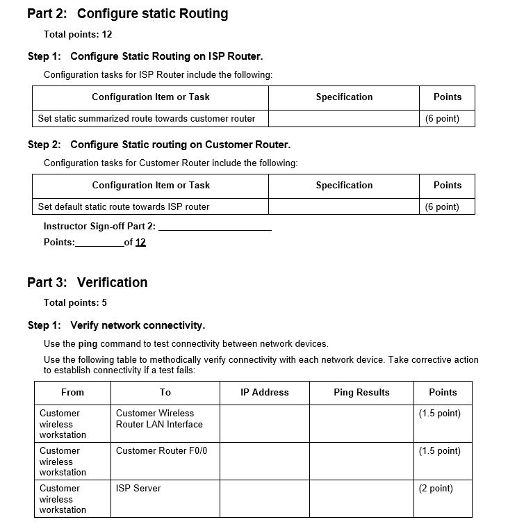 Solved Topology Diagram Fao ISP Workstation 10.10.x.0/30 | Chegg.com