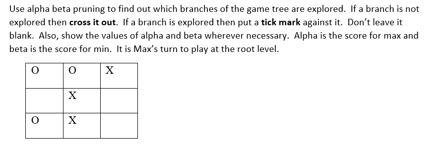 Solved Use alpha beta pruning to find out which branches of | Chegg.com