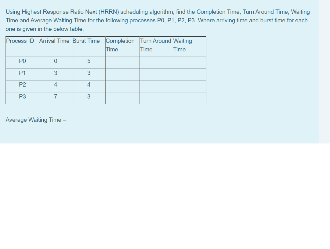 Solved Using Highest Response Ratio Next (HRRN) scheduling | Chegg.com