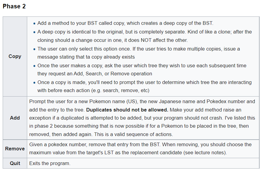 Solved Since I've seen a lot of students still in the habit | Chegg.com