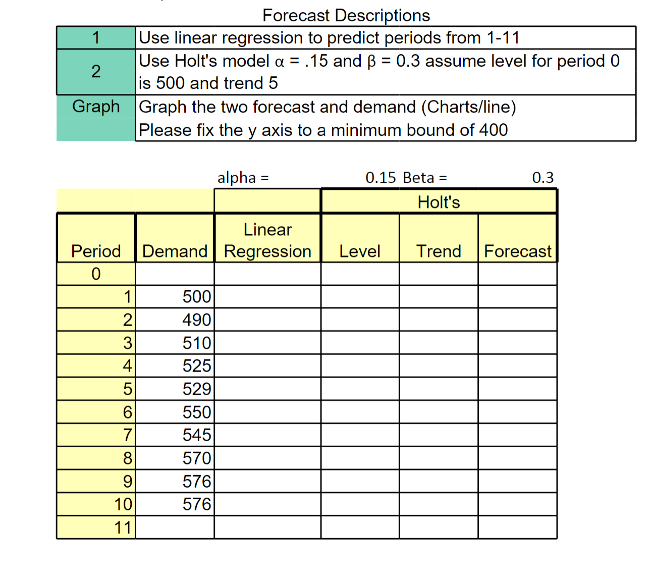 Forecast Descriptions \begin{tabular}{|c|l|} \hline 1 | Chegg.com