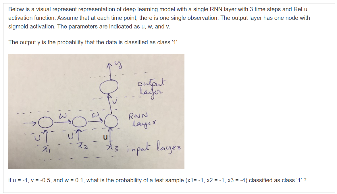 Solved Below is a visual represent representation of deep | Chegg.com