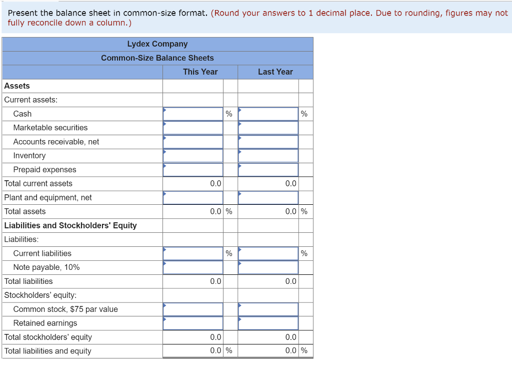 Solved 1)Present the balance sheet in common size | Chegg.com