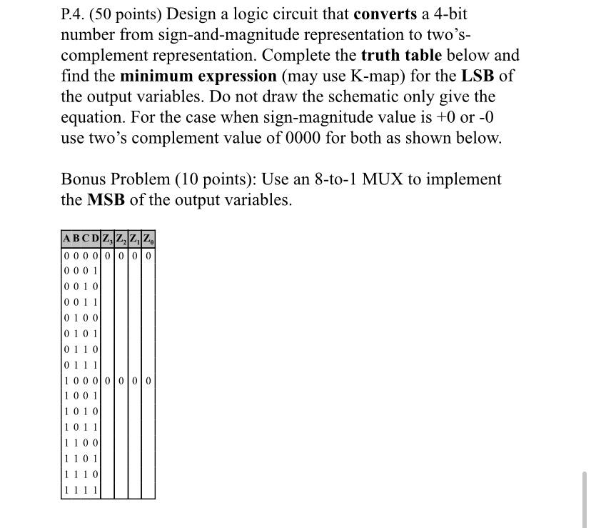 Solved Good Luck! P.1. (15 points). Complete the below | Chegg.com