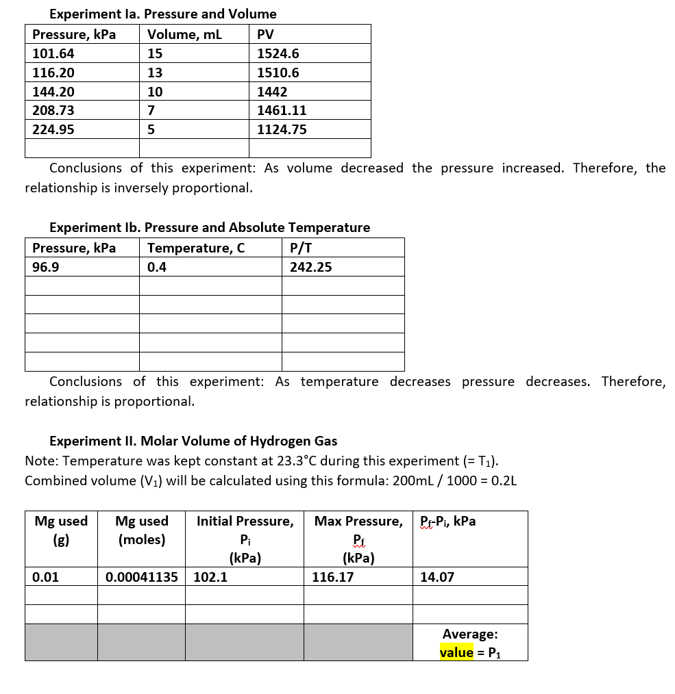 Solved Experiment la. Pressure and Volume Pressure, kPa | Chegg.com