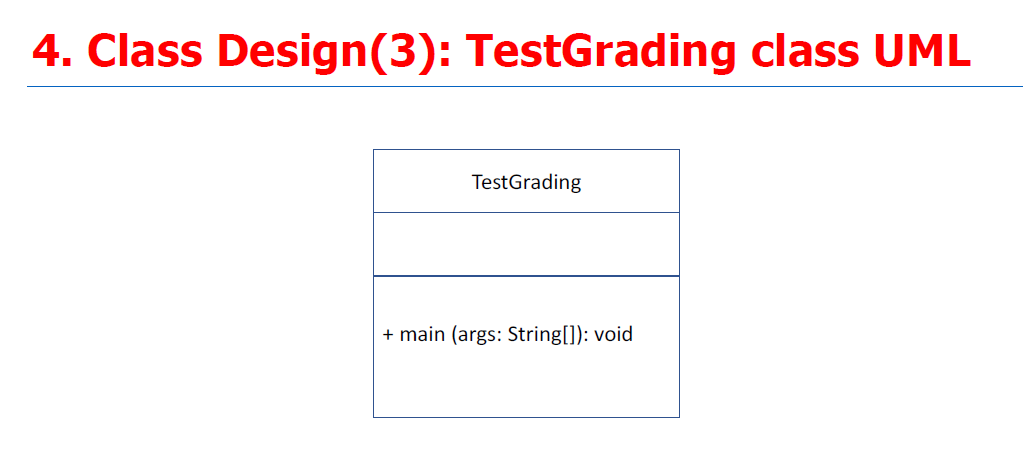 In this project, you will be developing a simple | Chegg.com