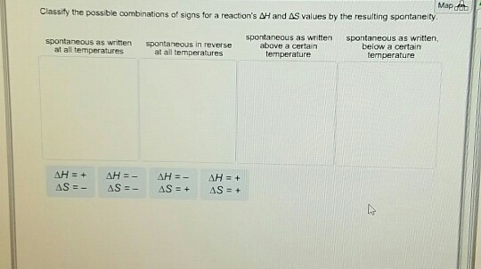 Solved Map Classify the possible combinations of signs for a | Chegg.com