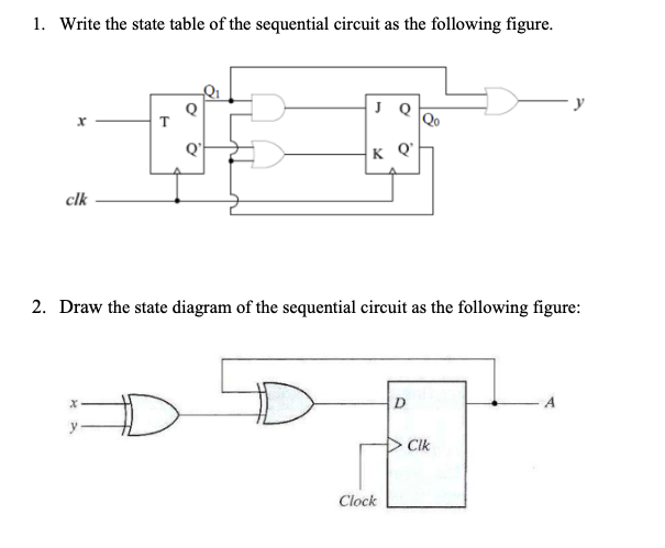 Solved 1. Write the state table of the sequential circuit as | Chegg.com