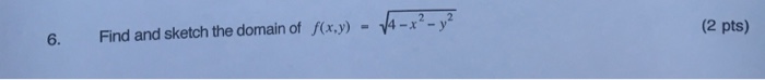 Solved Find and sketch the domain of f(x, y) = squareroot 4 | Chegg.com