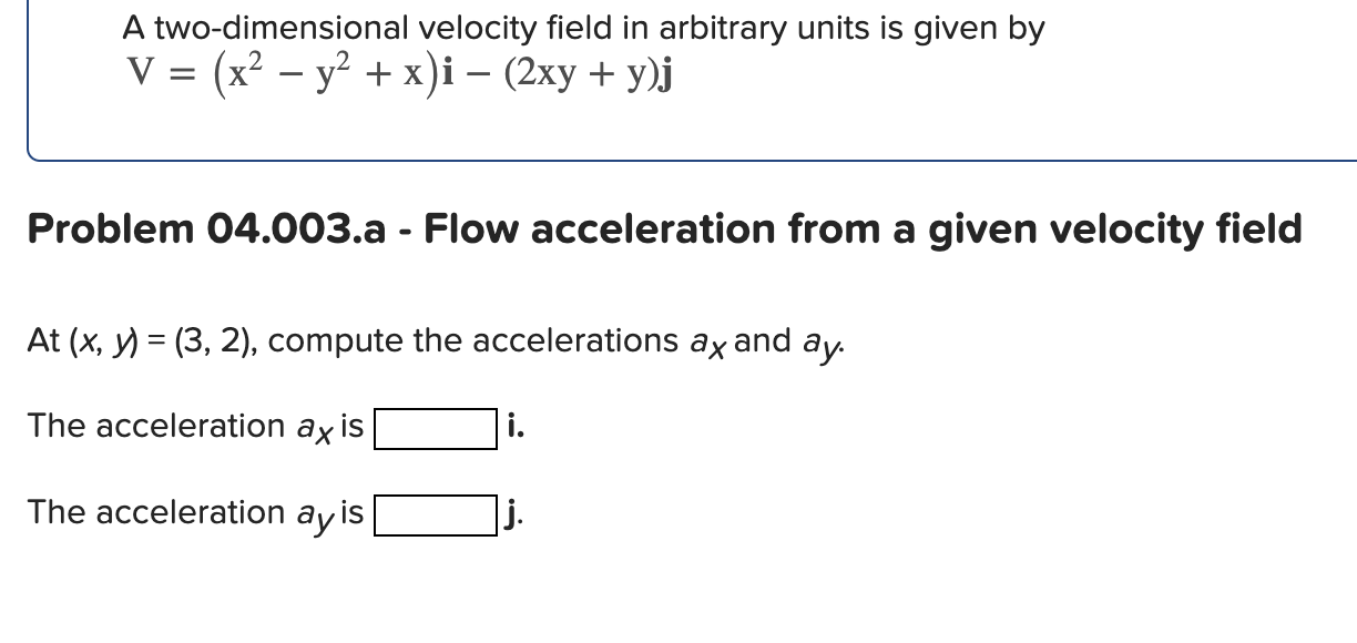 Solved B. determine the velocity component at theta = 40 | Chegg.com